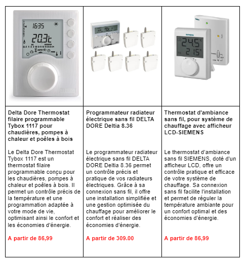 Tout savoir sur les différents types de thermostats et leur utilisation - Airko